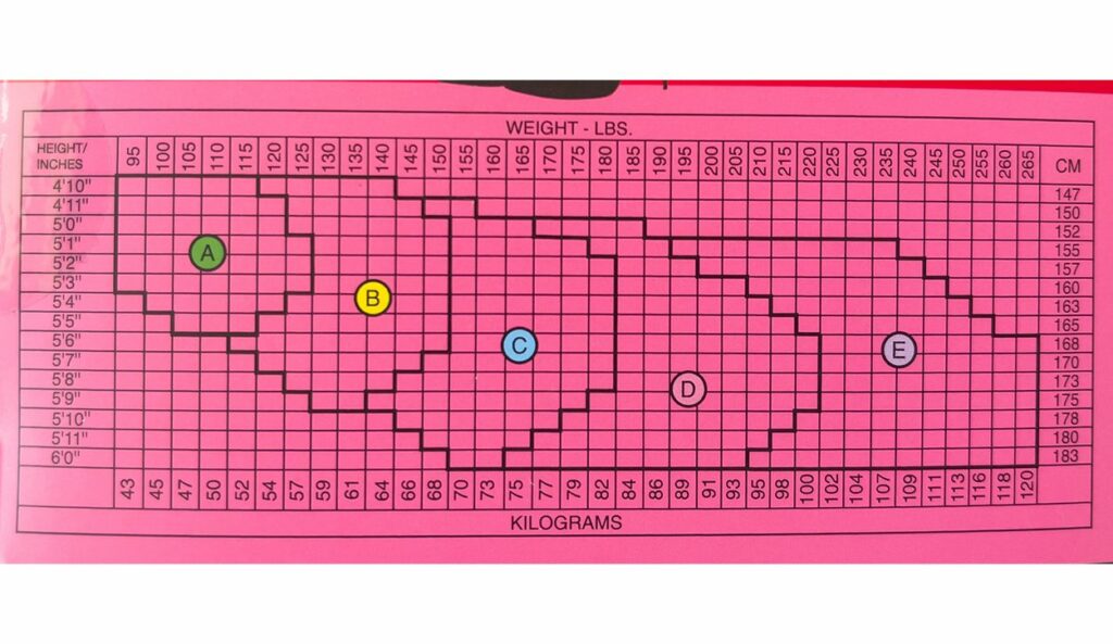 SPANX tights review: Hosiery that’ll keep you in check